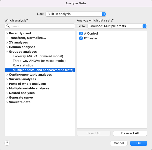 多重t検定(あるいは、ノンパラメトリック検定)の実行