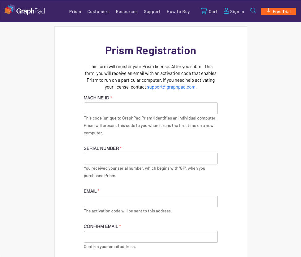 アクティベーション | GraphPad Prism トラブルシューティング